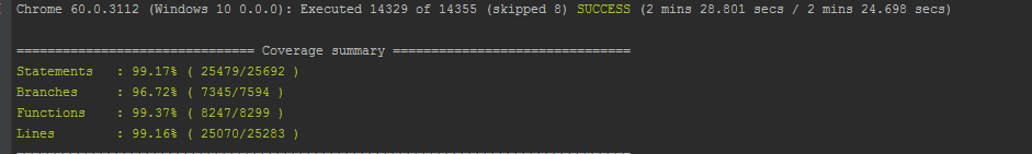 Incorrect Coverage For Inject Annotation In Constructor Parameters · Issue 156 · Monounity