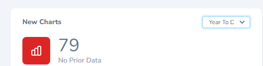 Metric Dropdown size fixed width causing selected value to be cut off · Issue #4960 · laravel ...