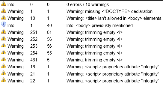 Developers Toolkit html validation errors · Issue #5540 · zencart/zencart · GitHub