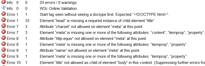 Developers Toolkit html validation errors · Issue #5540 · zencart/zencart · GitHub