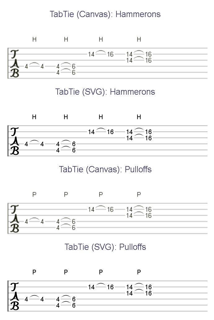 Hammer On and Pull Offs for Tabs (Guitar) · Issue #813 ...
