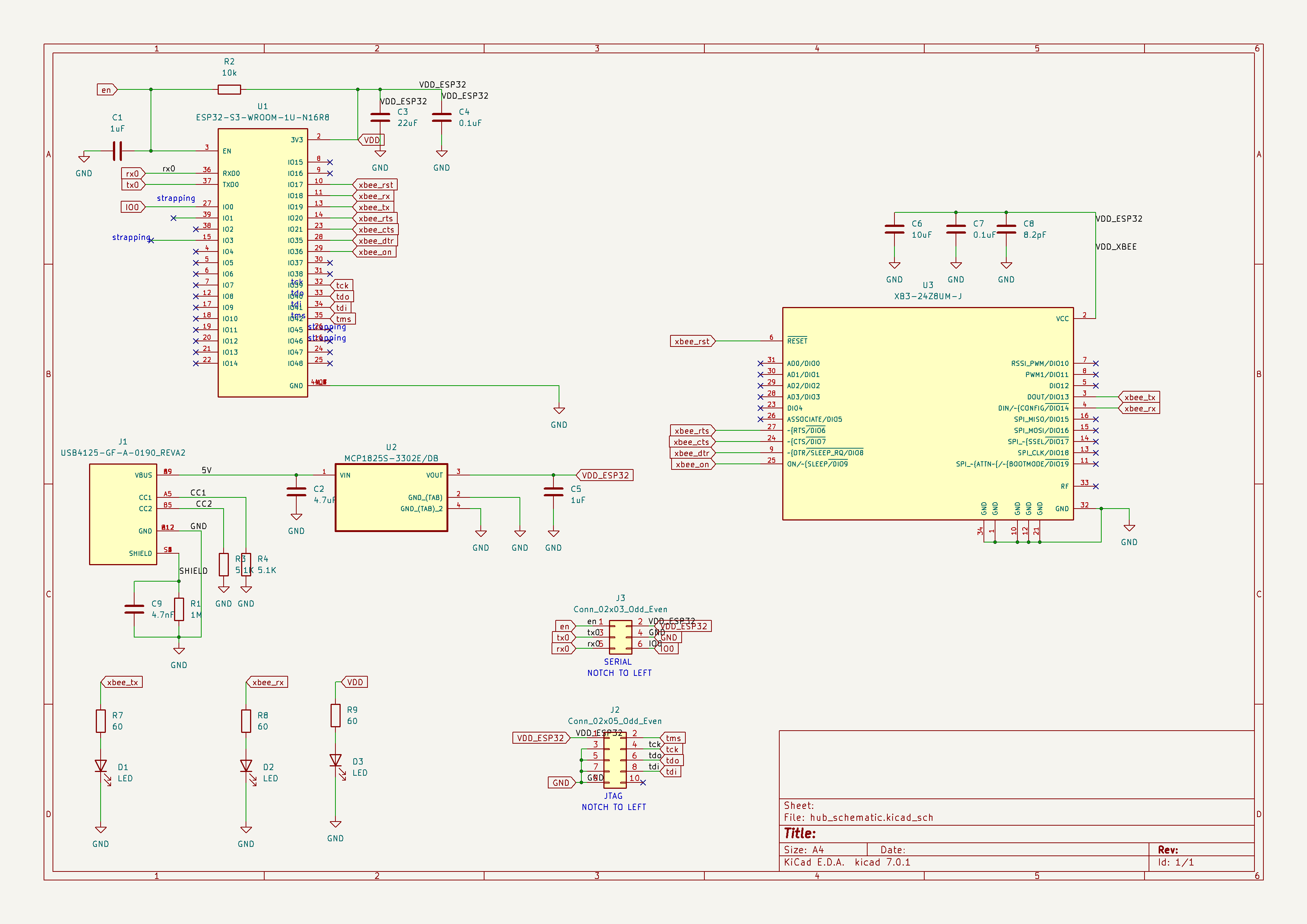 GitHub - jgarr0/SDP-PCBs