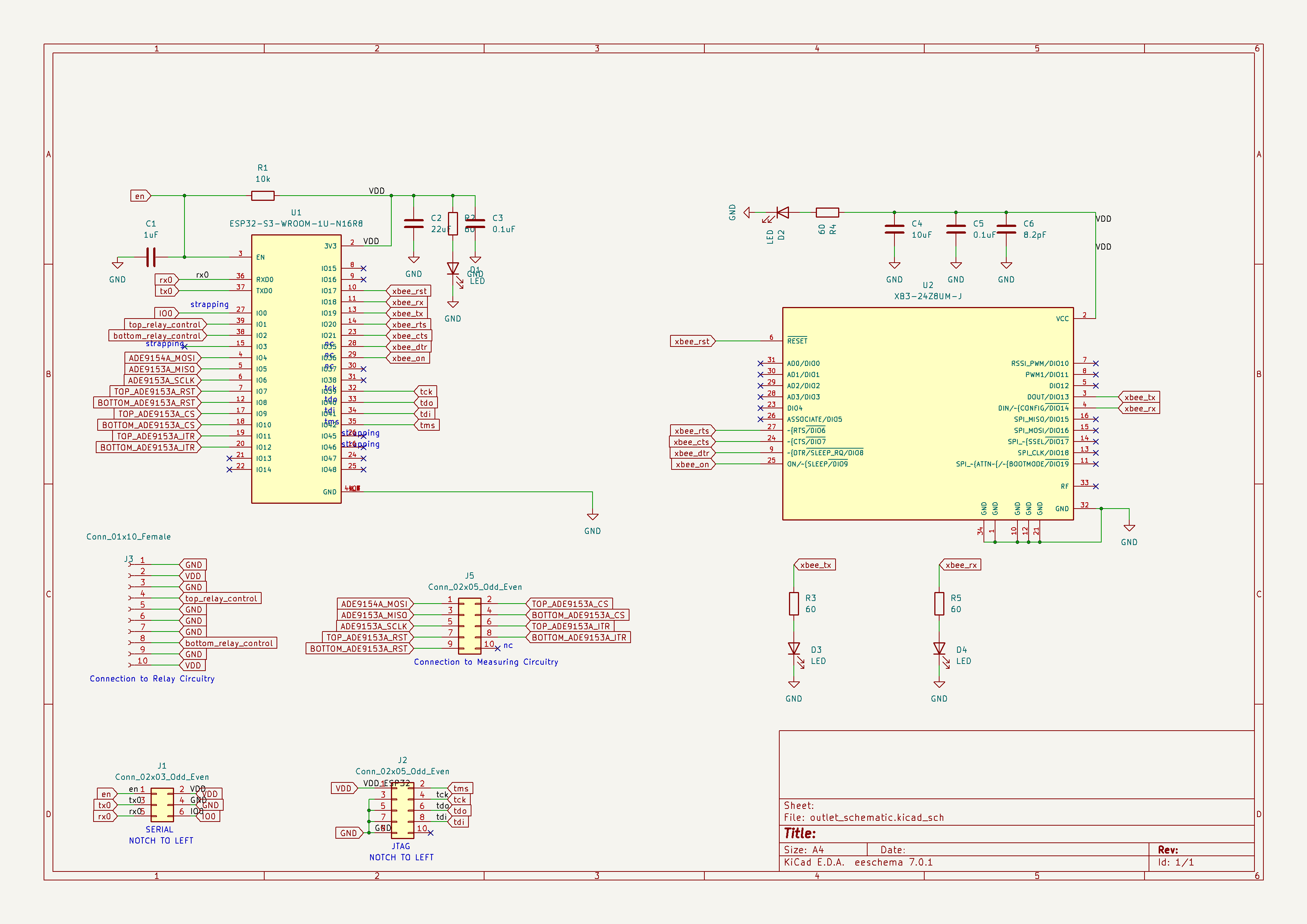 GitHub - jgarr0/SDP-PCBs