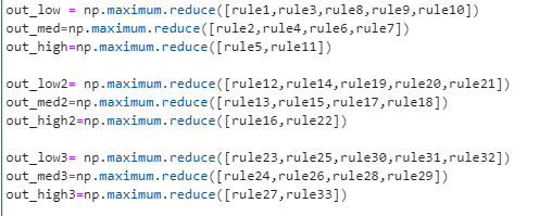 GitHub - nfatihakkin/ElevatorControlWithFuzzyLogic: Elevator group ...