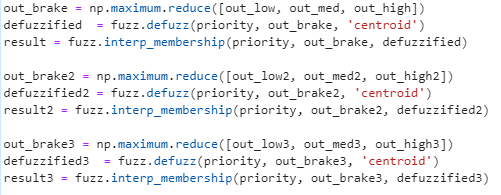 GitHub - nfatihakkin/ElevatorControlWithFuzzyLogic: Elevator group ...