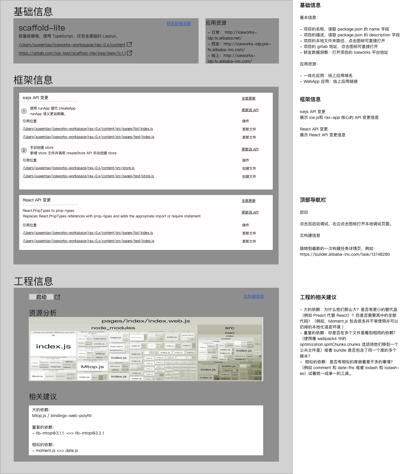 RFC: 项目仪表盘 · Issue #682 · apptools-lab/AppWorks · GitHub