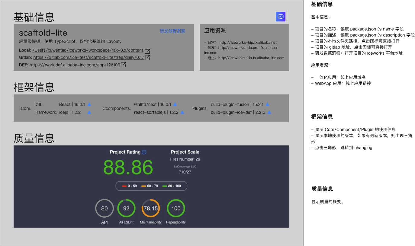 RFC: 项目仪表盘 · Issue #682 · apptools-lab/AppWorks · GitHub