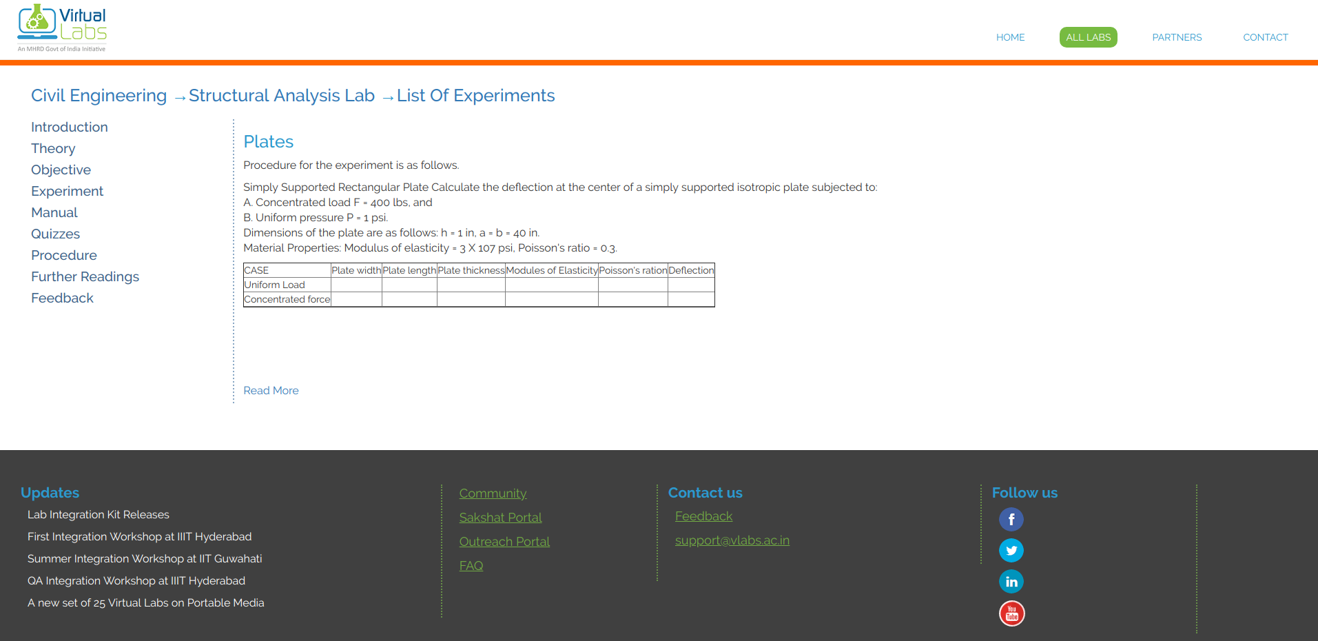 basic-structural-analysis_Sidebar-order-of-links-non-intuitive · Issue #79 · virtual-labs ...