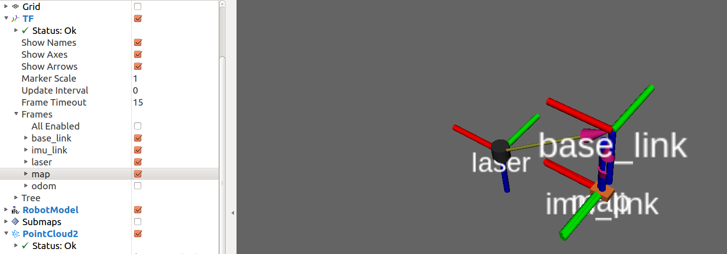 initial orientation of the map frame · Issue #1218 · cartographer ...