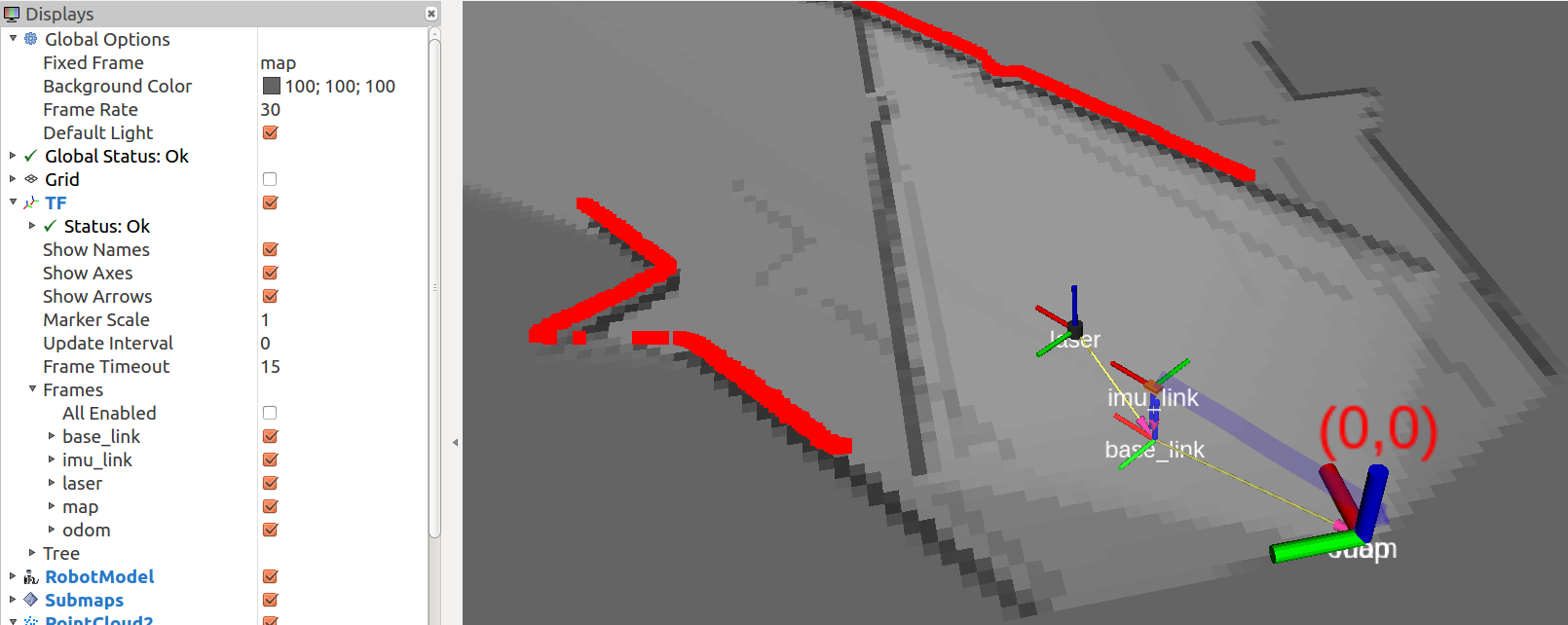 initial orientation of the map frame · Issue #1218 · cartographer ...