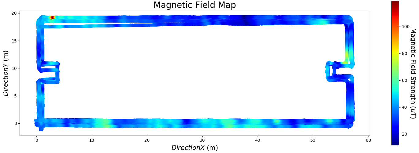 Ntourf For Magnetic Field Mapping · Issue 13160 · Matplotlib