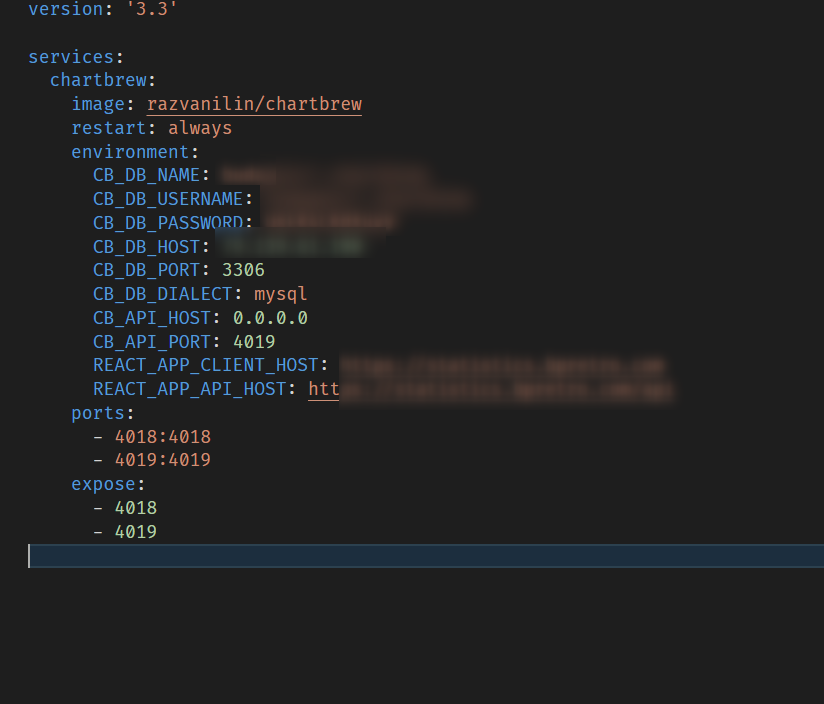 Integrate chartbrew into subdirectory · chartbrew chartbrew · Discussion #163 · GitHub