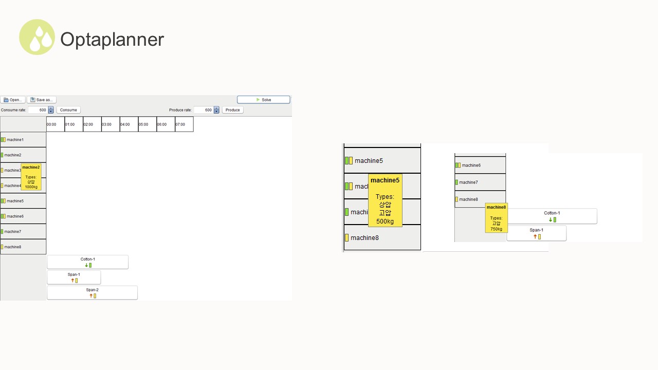 GitHub - jbhongg/Scheduling: etri 프로젝트(Optaplanner를 활용한 염색 제조 공장 스케줄링)