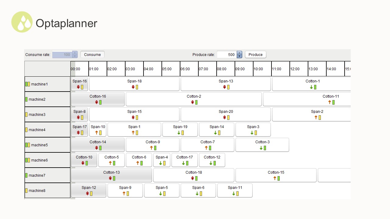 GitHub - jbhongg/Scheduling: etri 프로젝트(Optaplanner를 활용한 염색 제조 공장 스케줄링)