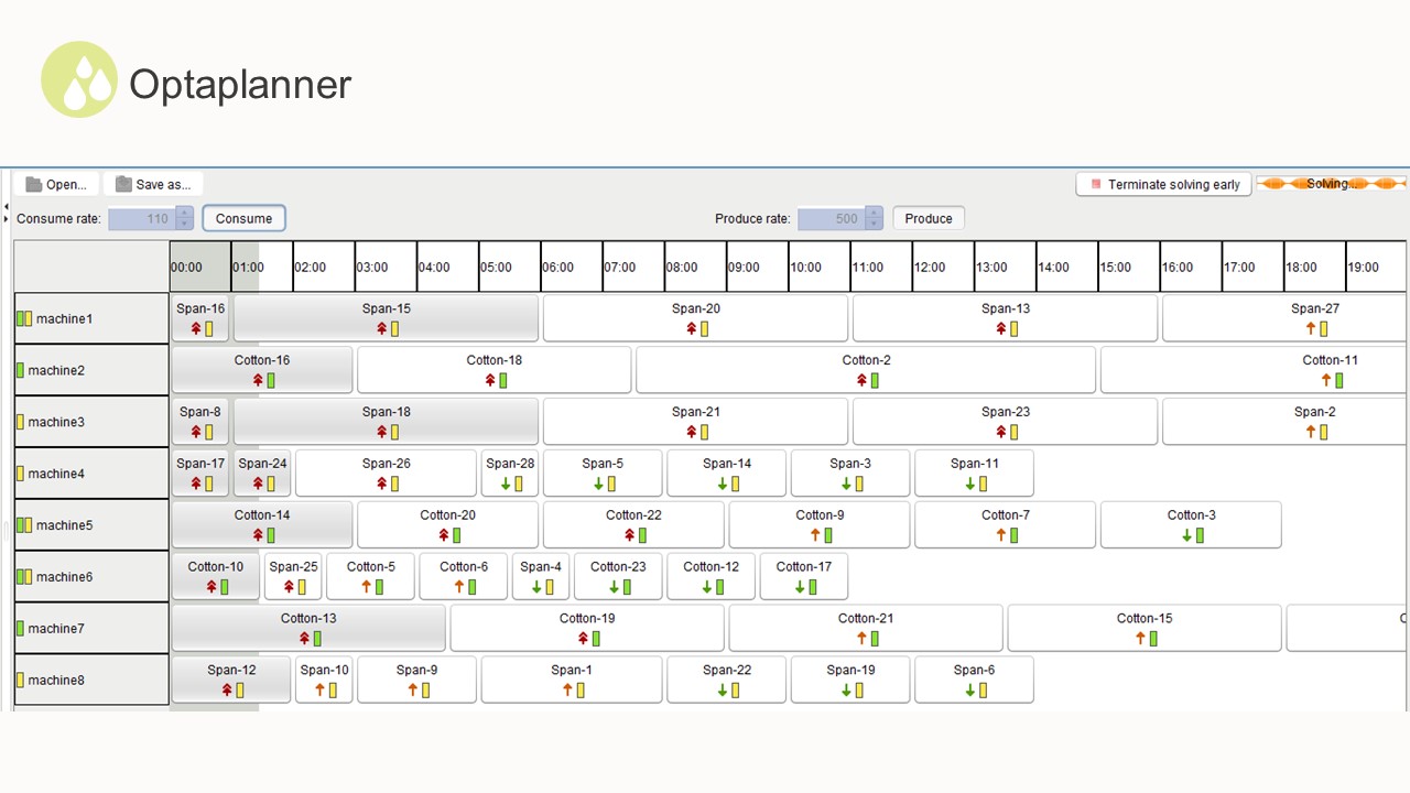 GitHub - jbhongg/Scheduling: etri 프로젝트(Optaplanner를 활용한 염색 제조 공장 스케줄링)