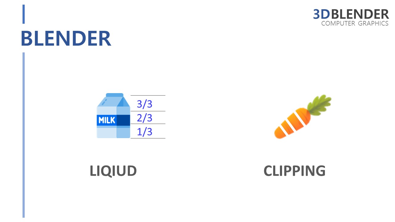 GitHub - jbhongg/3D-Blender-Open-GL: opengl을 활용하여 믹서기를 구현