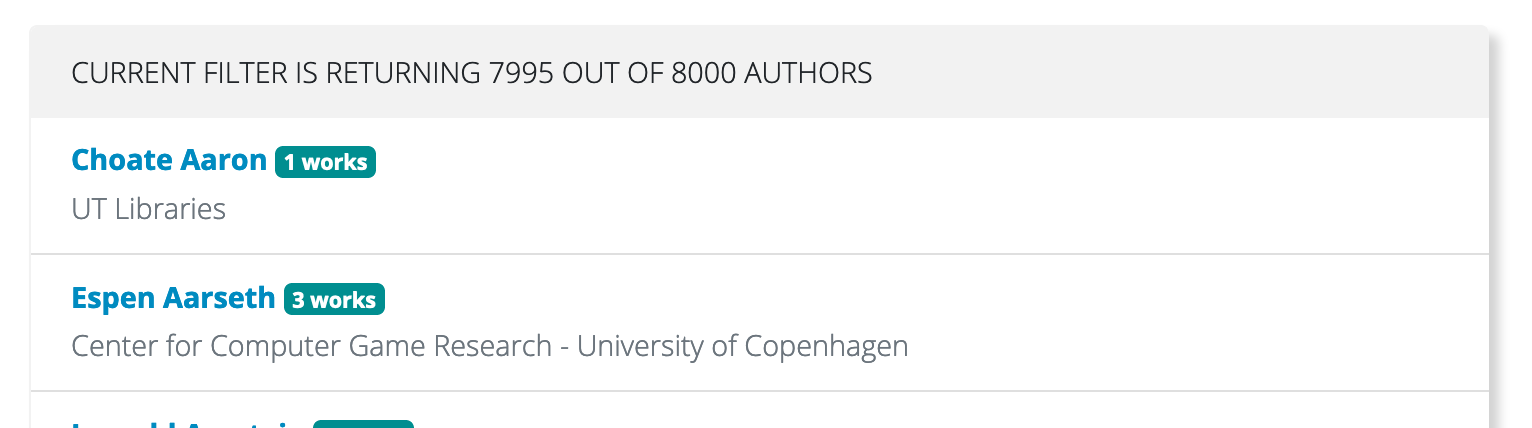 Author list - right-justify work count badge · Issue #476 · cmu-lib/dhweb_app · GitHub