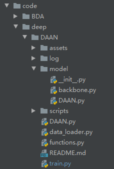 DANN · Issue #127 · jindongwang/transferlearning · GitHub