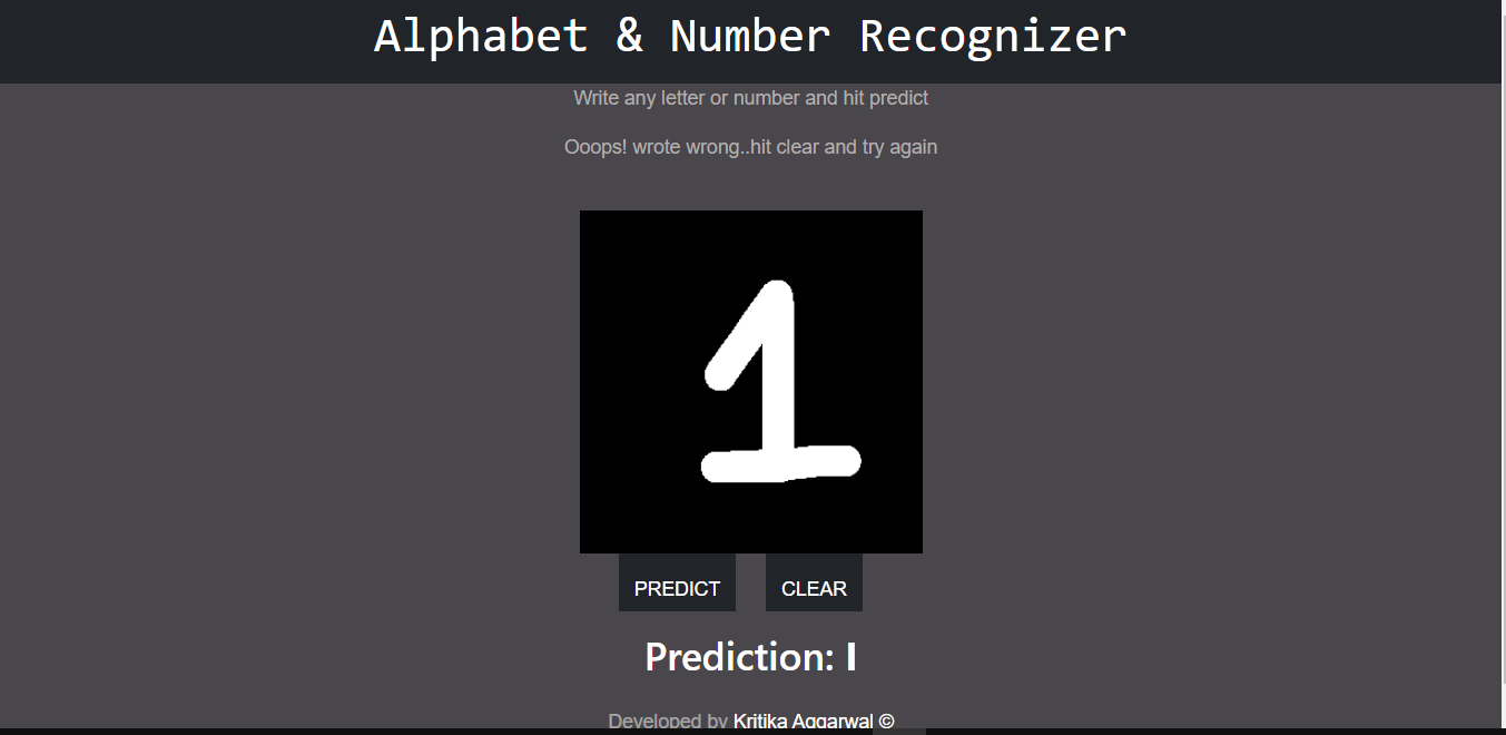 GitHub - kritsid/eminst-implementation-NeuralNet: live demo link: