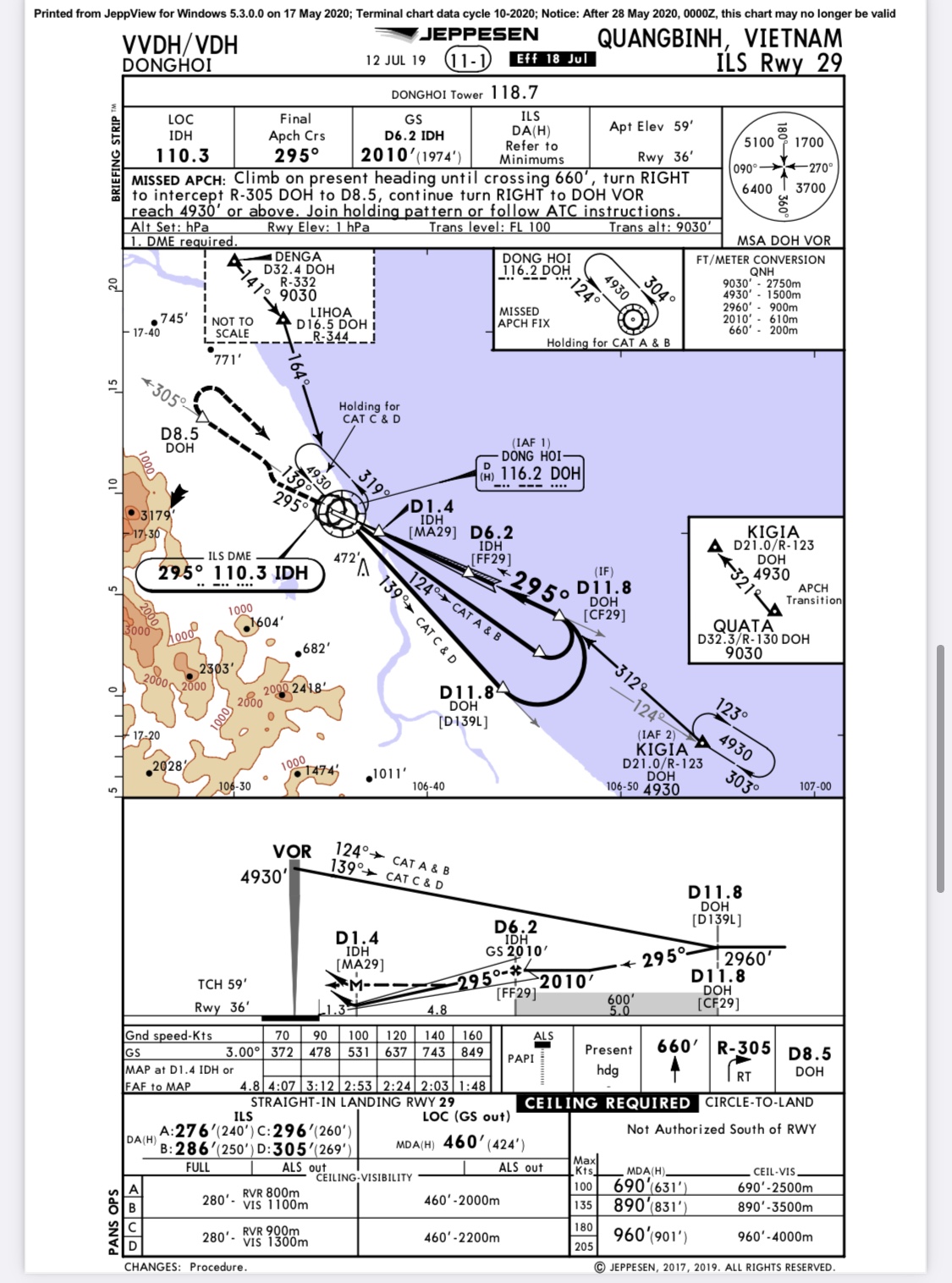 VVDH · Issue #1910 · InfiniteFlightAirportEditing/Navigation · GitHub
