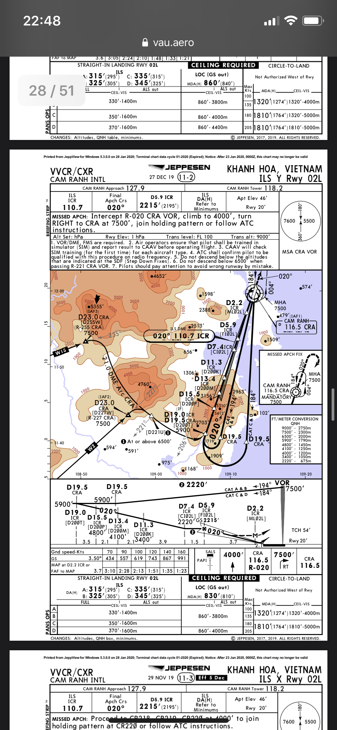 VVCR · Issue #1468 · InfiniteFlightAirportEditing/Navigation · GitHub