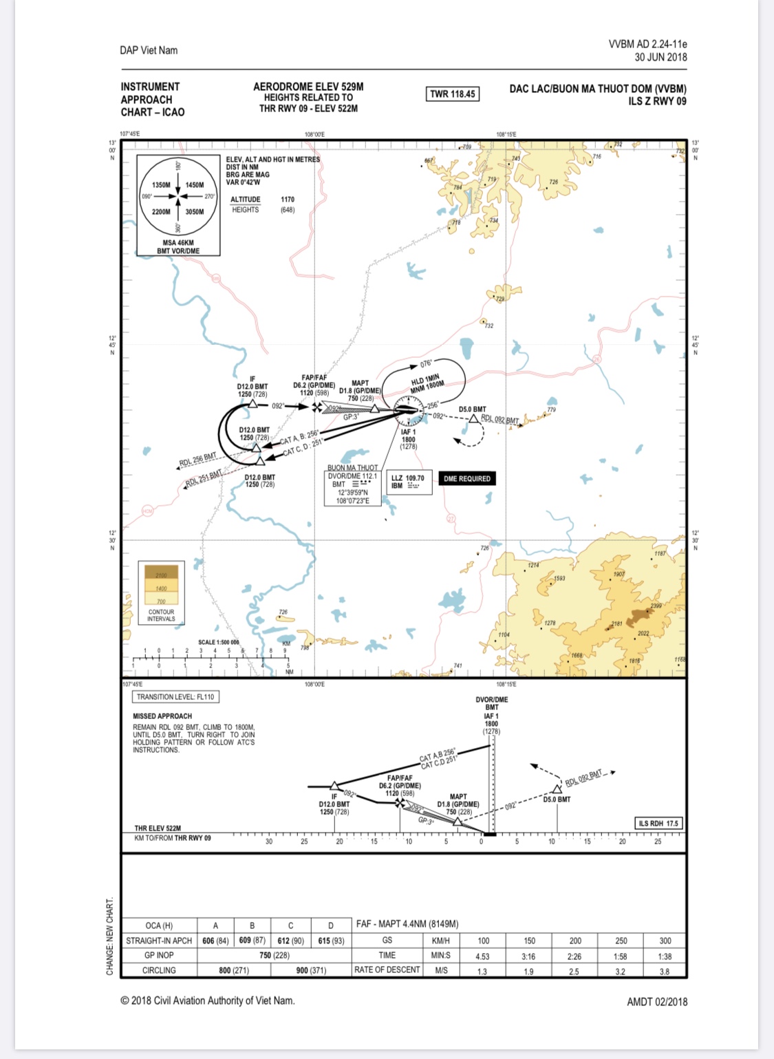 VVBM · Issue #1509 · InfiniteFlightAirportEditing/Navigation · GitHub