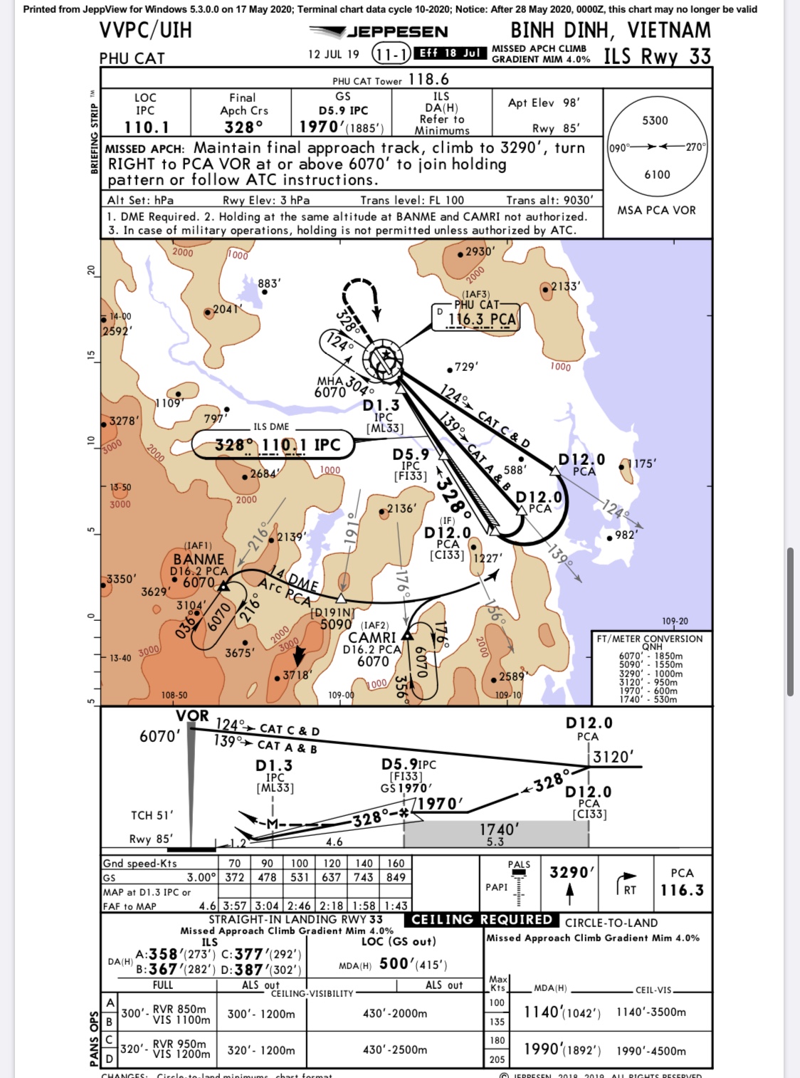 VVPC · Issue #1597 · InfiniteFlightAirportEditing/Navigation · GitHub