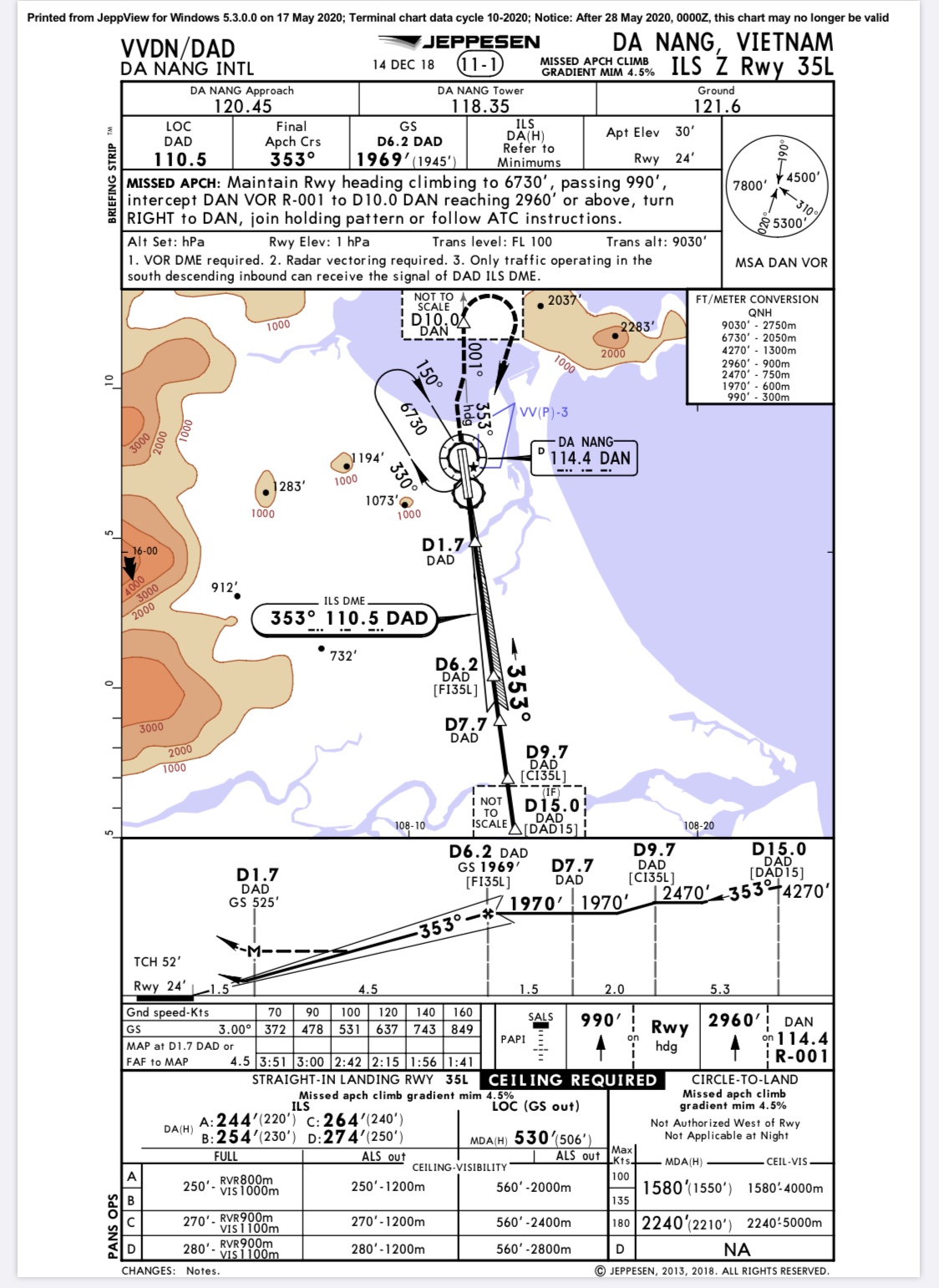 VVDN · Issue #1599 · InfiniteFlightAirportEditing/Navigation · GitHub