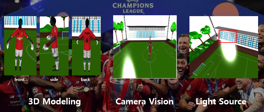 GitHub - TaewonBae/FootballSquadSimulator: FootballSquadSimulator