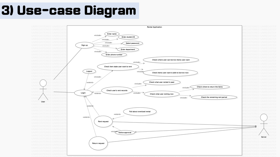 GitHub - TaewonBae/GachonReservationSystem-TermProject: Software ...