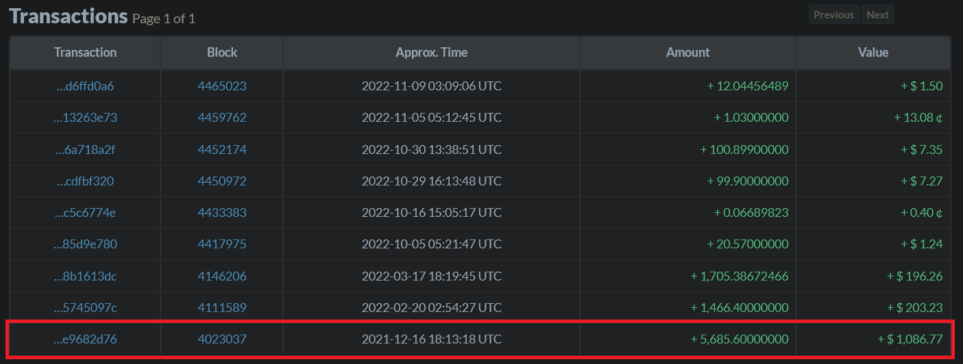 question about lost dogecoin · dogecoin dogecoin · Discussion #3061 · GitHub