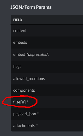 filse · Issue #3997 · discord/discord-api-docs · GitHub