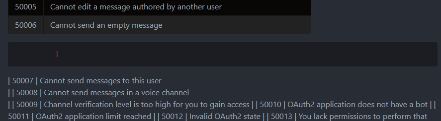 Broken docs "Opcodes and Status Codes" · Issue #1420 · discord/discord-api-docs · GitHub