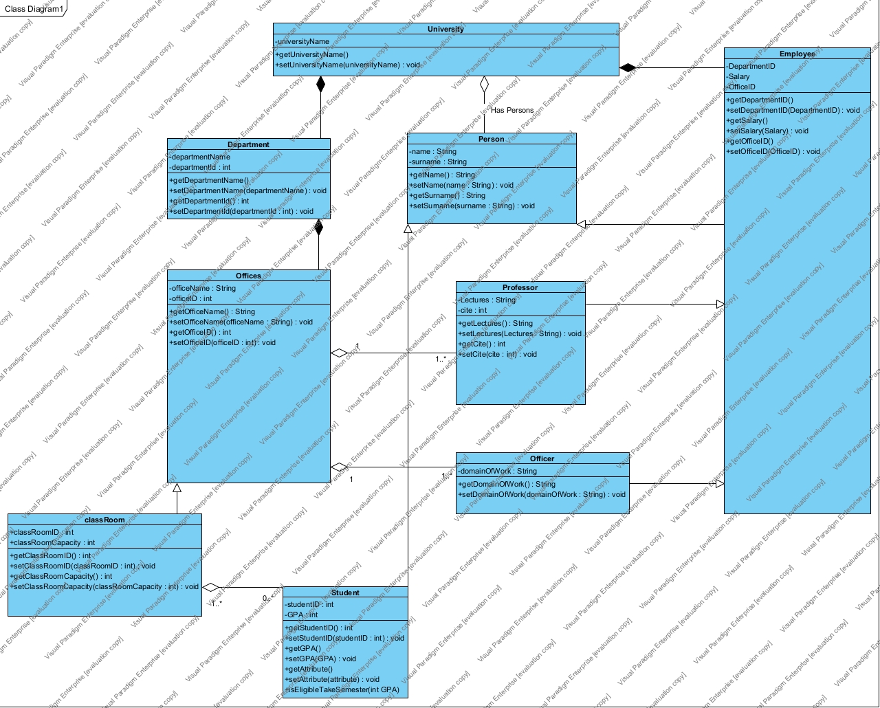 GitHub - grimmfieber/example-diagrams.md: This diagram has created for ...