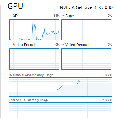 How to use GPU ? · Issue #192 · neuralchen/SimSwap · GitHub