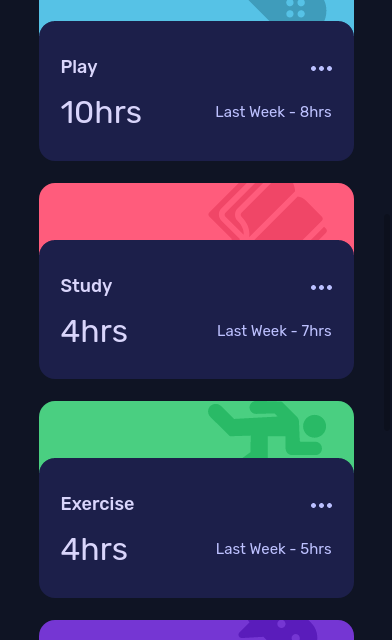 GitHub - PedroBicudo/time-tracking-dashboard