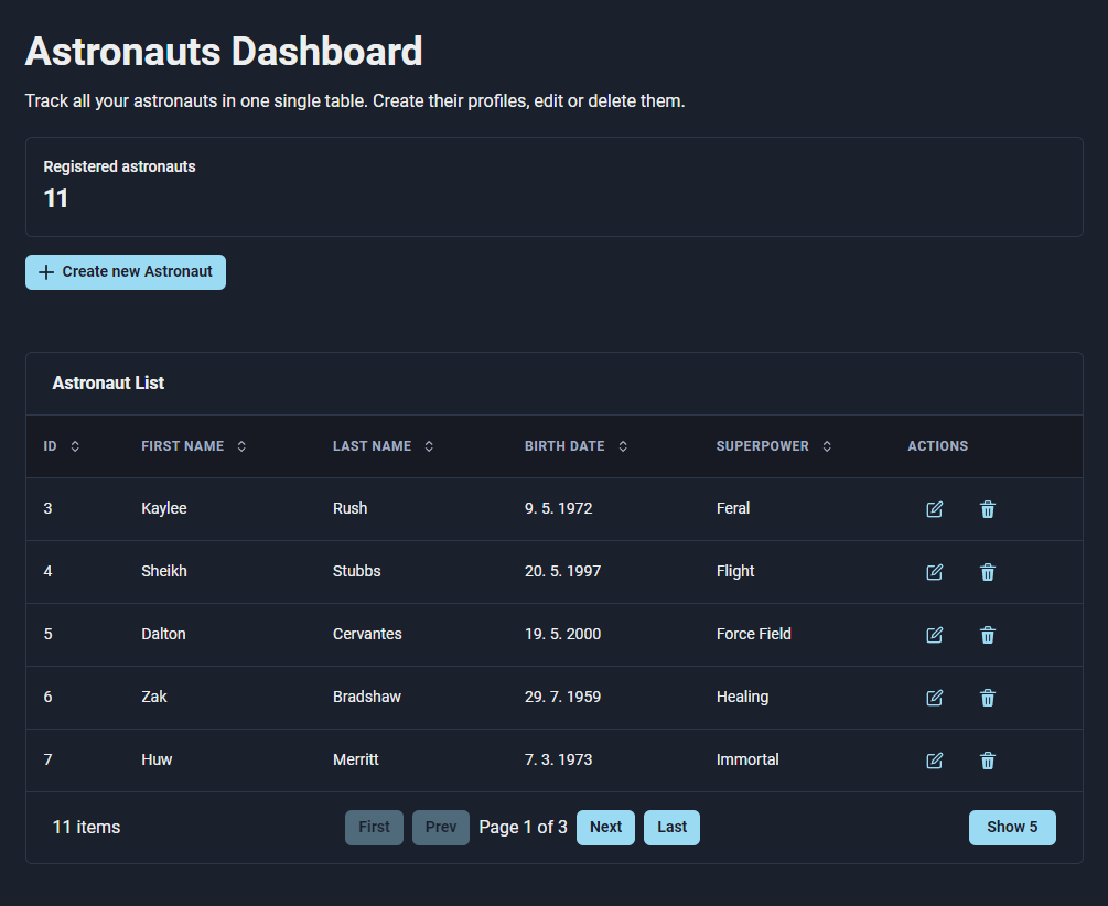 GitHub - ivenuss/astronauts: Aplikace, která eviduje všechny astronauty v jedné tabulce ...