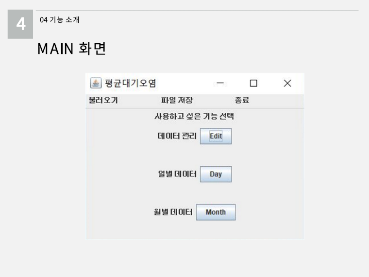 GitHub - dirn5454/AirPolutionManagement