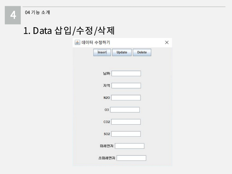 GitHub - dirn5454/AirPolutionManagement