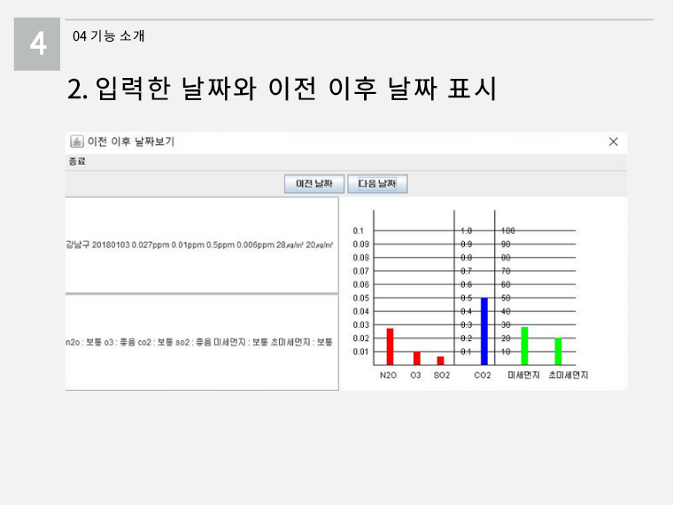 GitHub - dirn5454/AirPolutionManagement