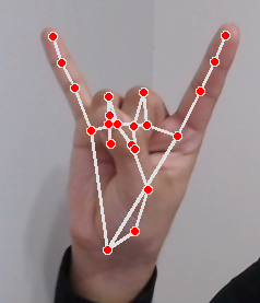 GitHub - RileyJJohnston/HandGestureRecognition