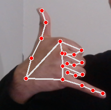 GitHub - RileyJJohnston/HandGestureRecognition