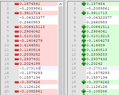 [ORT] Inconsistency output from Gemm operator · Issue #7642 · microsoft/onnxruntime · GitHub