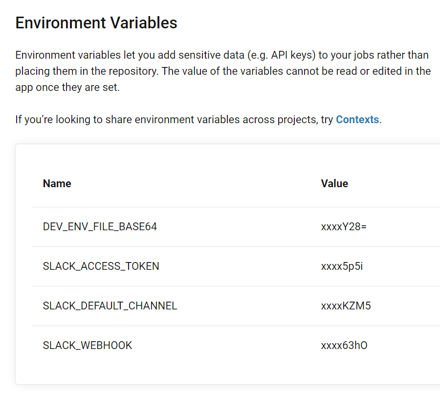 Sending Notification Success But Nothing Appears In Slack · Issue 197 · Circleci Public Slack