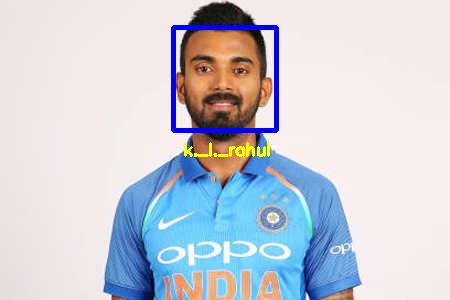 GitHub - aman-garg0001/Indian-Cricketers-Face-Recognition: This ...