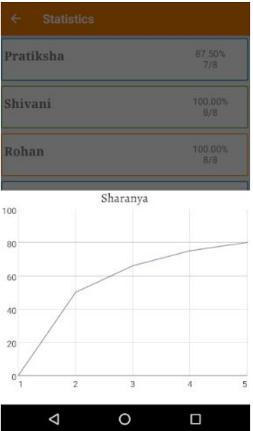 GitHub - Quartz18/MarkAttendance