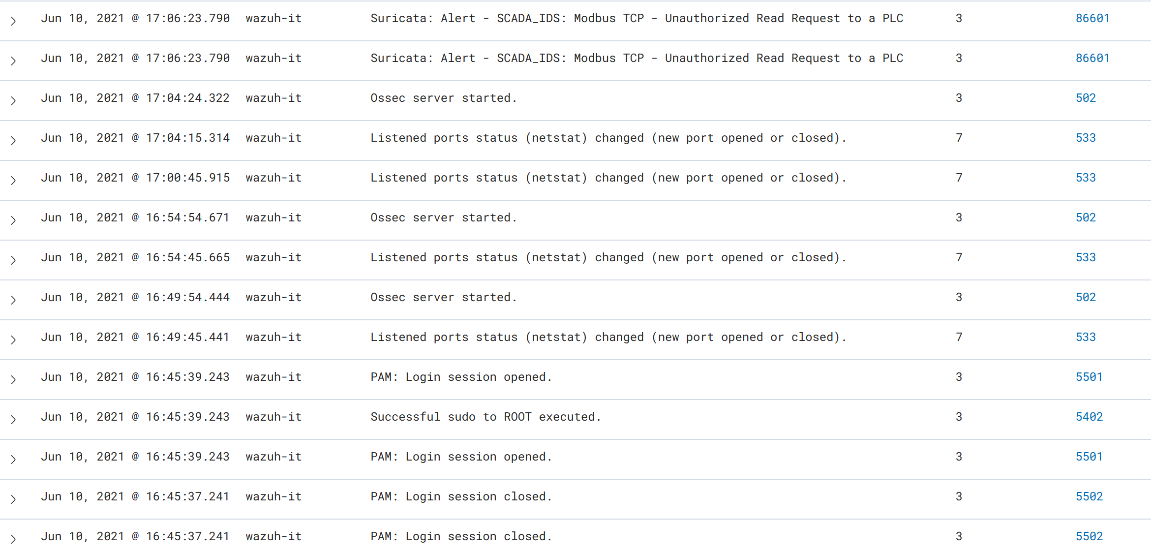 syslog_output from Wazuh1 to Wazuh2 receiving nothing · Issue #8961 · wazuh/wazuh · GitHub