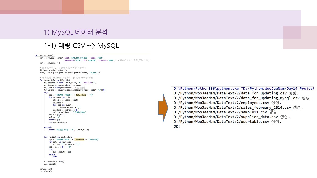 GitHub - Byunggun/Project2-Text-Processing: Project2 Text Processing