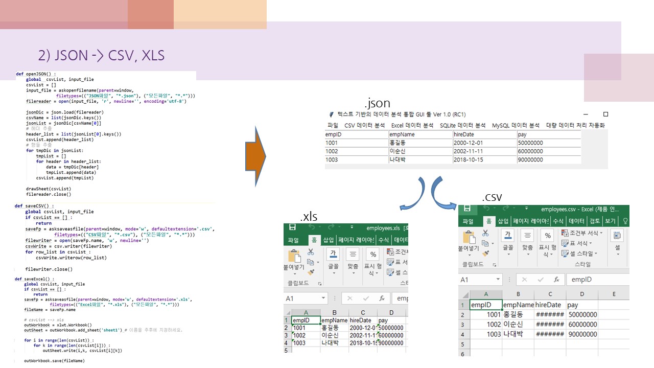 GitHub - Byunggun/Project2-Text-Processing: Project2 Text Processing