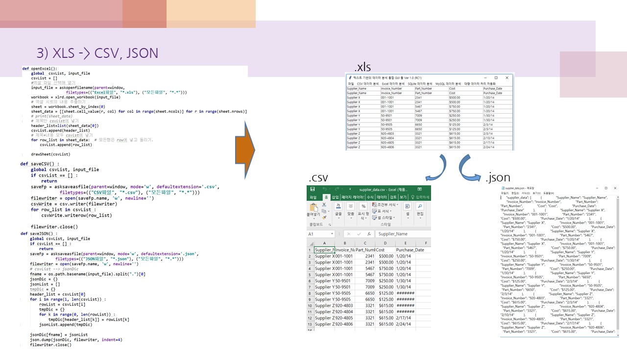 GitHub - Byunggun/Project2-Text-Processing: Project2 Text Processing